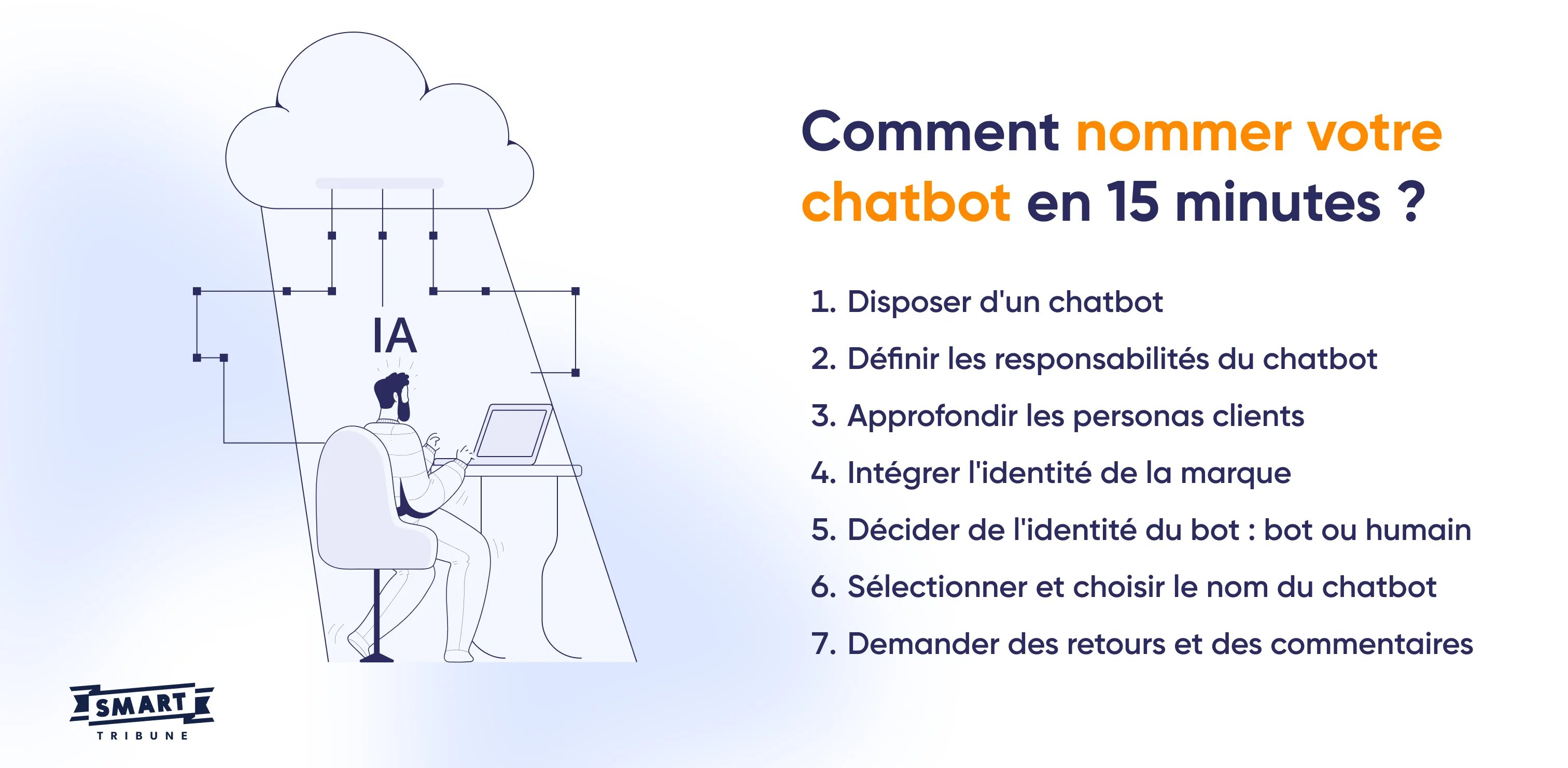 Chatbot : 7 étapes pour trouver le nom idéal (+200 idées)